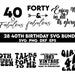 40th Birthday Svg, 40th Birthday Svg Bundle, 40th Birthday Png, 40 ...
