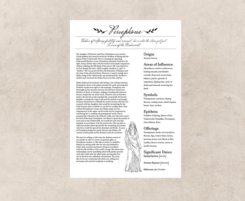 Persephone Book of Shadows Pages, Grimoire Printable Pages, Witchy ...