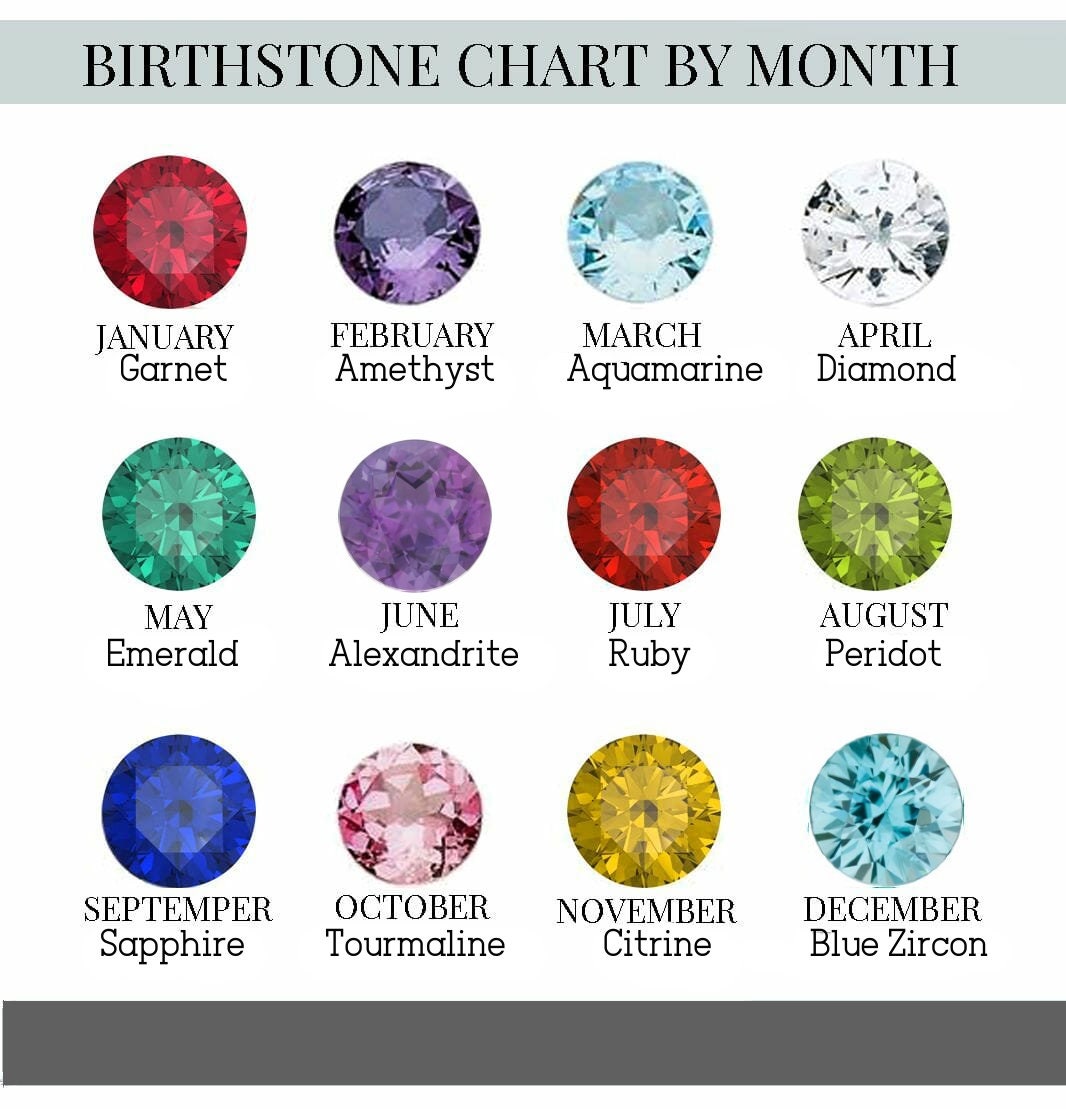 Birthstone Pendant 14K or 10K White Gold Yellow Gold or Rose - Etsy