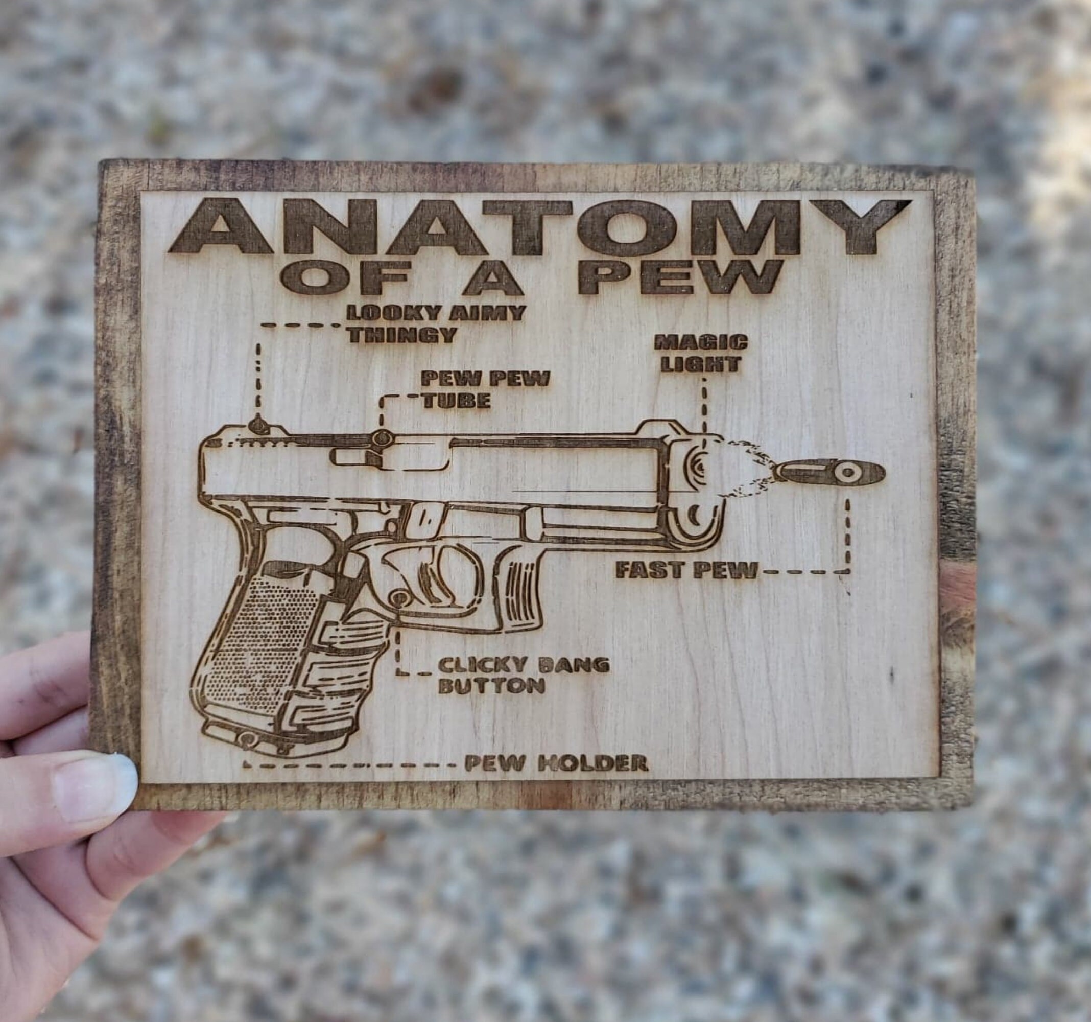 Mug or Wood Plaque anatomy of a Pew Wood Wall Art - Etsy