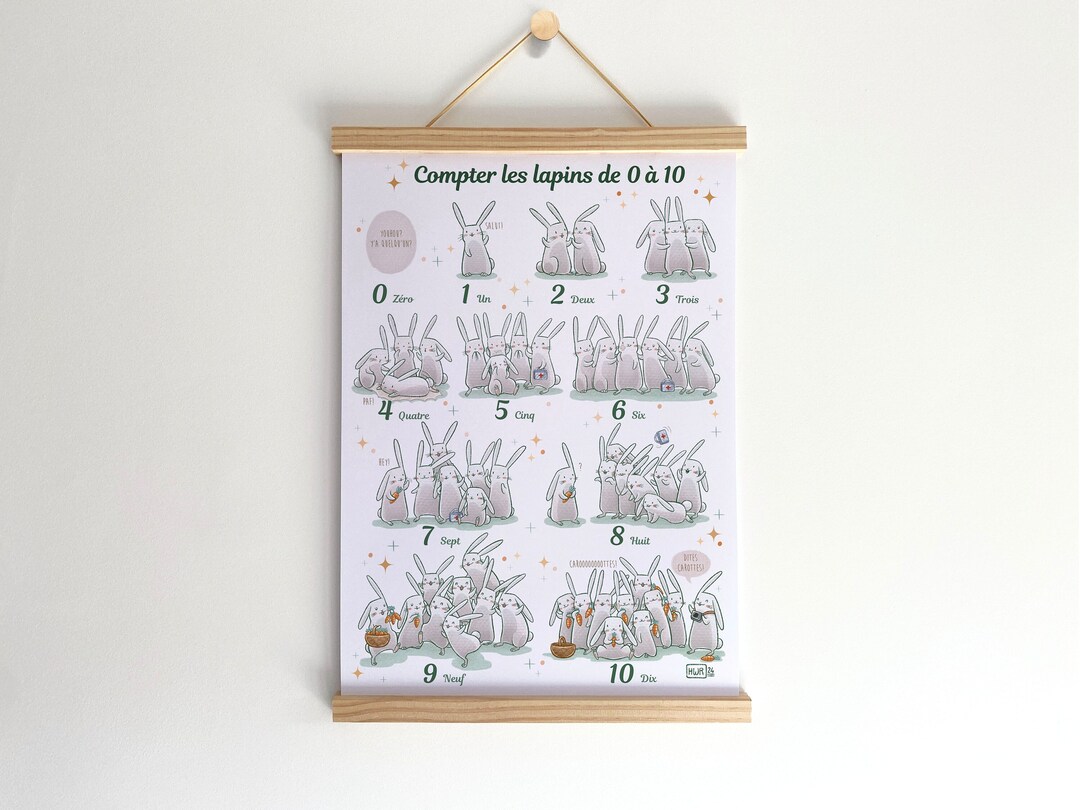 Counting From 0 to 10 With White Rabbits, Children's Illustration to ...