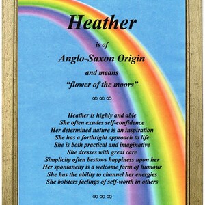 Personalised First Name Meaning & Origin Gift in a Rainbow Background ...