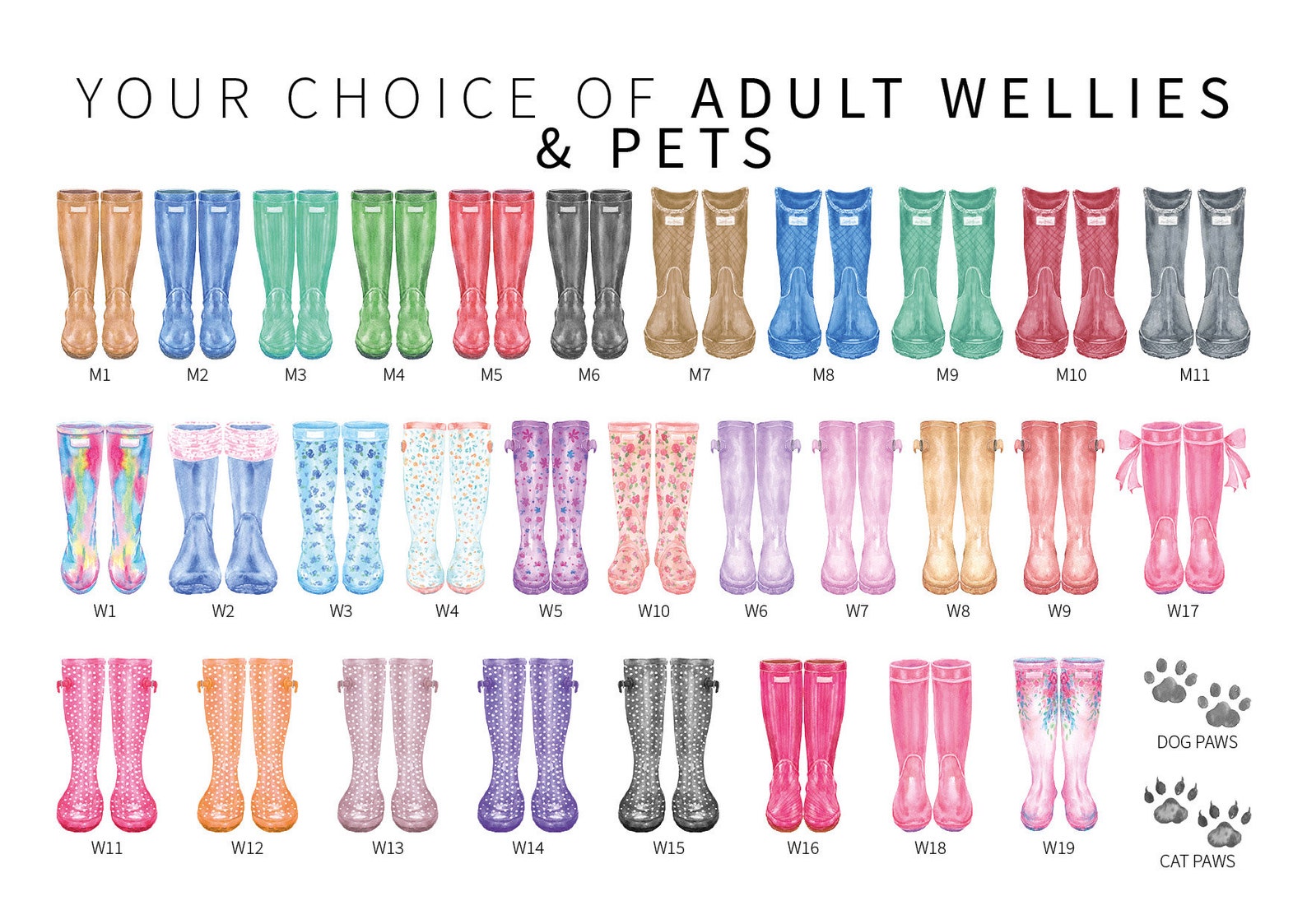 Personalised Family Print, Family Gift, Welly Print, New Home Gift ...