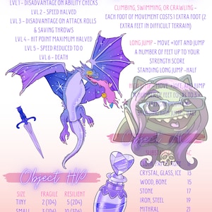 Dungeon Master DM Cheat Sheet DM Screen Print Outs Dungeons & Dragons ...