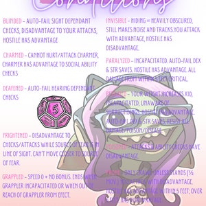 Dungeon Master DM Cheat Sheet DM Screen Print Outs Dungeons & Dragons ...