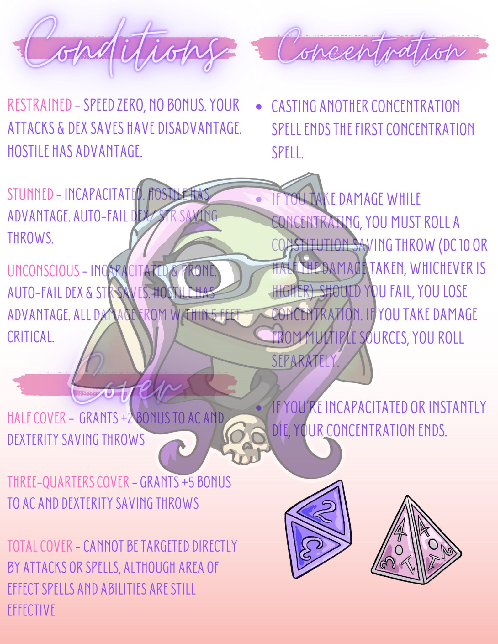 Dungeon Master DM Cheat Sheet DM Screen Print Outs Dungeons & Dragons ...