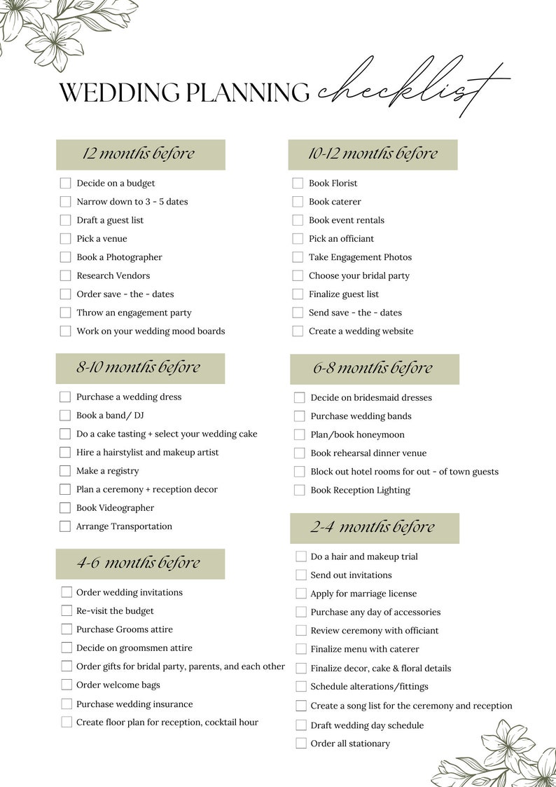 Wedding Planning Checklist, Wedding To-do List, Wedding Preparation ...