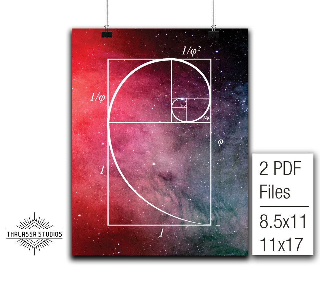 Golden Spiral, Math Poster - Etsy