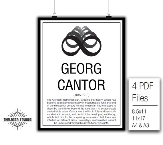 Cantor Math Poster Printable Poster Maths Education | Etsy