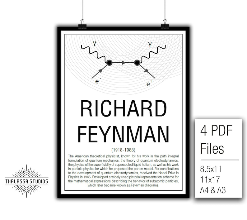 Richard Feynman, Science Poster, Printable Poster, Science, Education ...