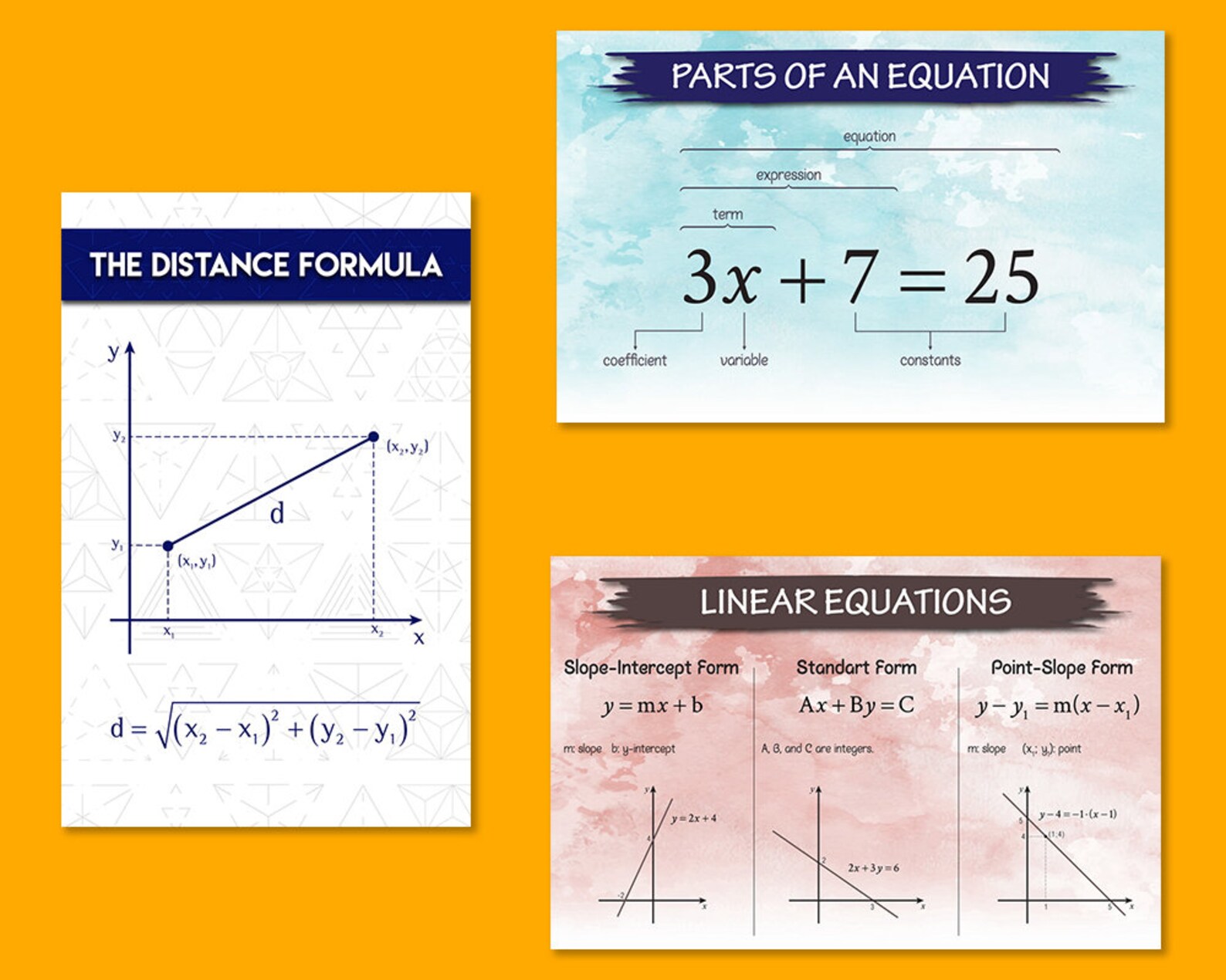 45 Algebra and Geometry Posters Bundle Offer - Etsy