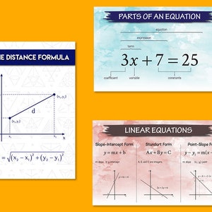 45 Algebra and Geometry Posters - Bundle Offer - Etsy
