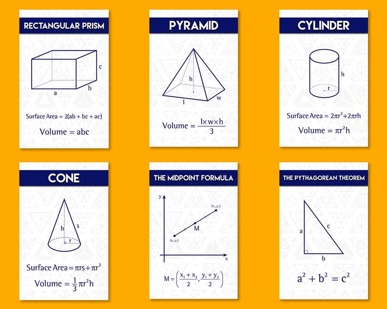 45 Algebra and Geometry Posters - Bundle Offer - Etsy