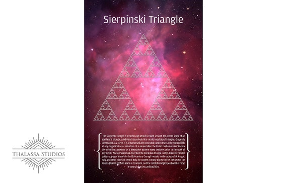 Math Poster Sierpinski Triangle Printable Poster Maths | Etsy
