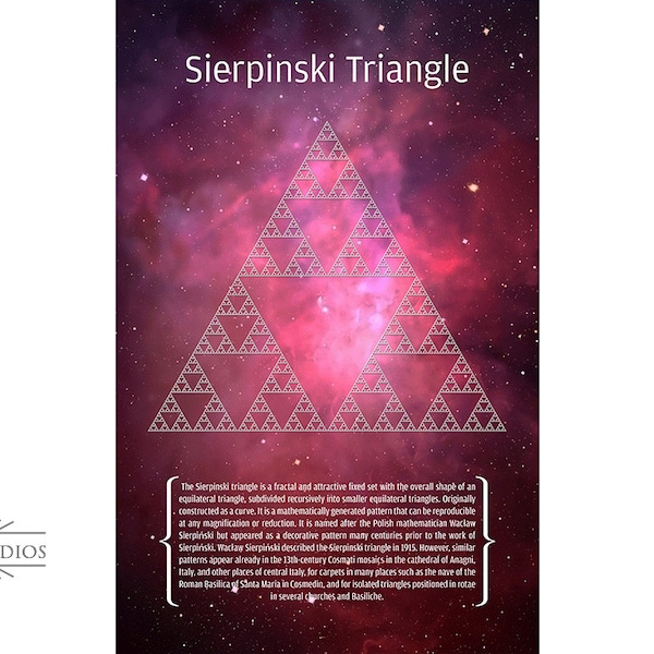 Sierpinski Triangle - Etsy