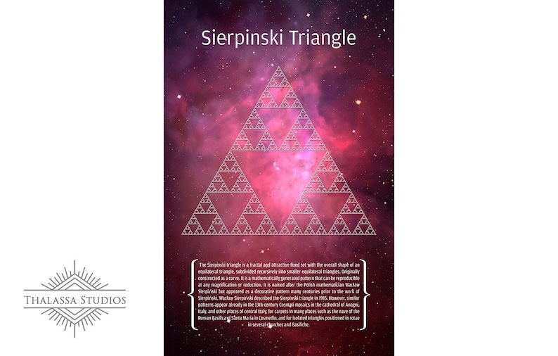Math Poster, Sierpinski Triangle, Printable Poster, Maths, Education - Etsy