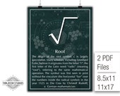 Math Poster Root Square Root Equality Printable Poster - Etsy