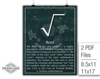 Math Poster Printable Poster Maths Education. - Etsy