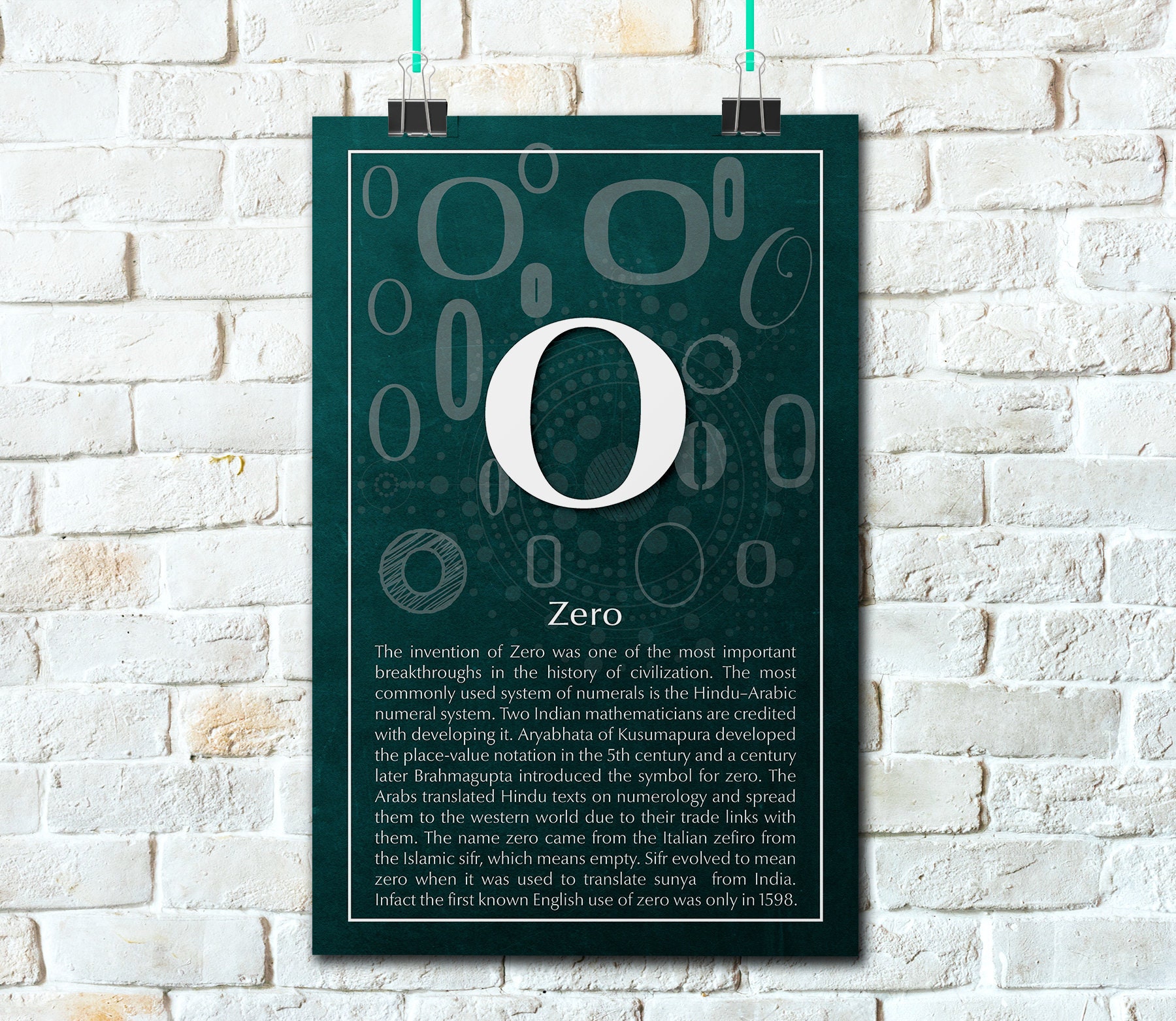 Math Poster, Zero, Equality, Printable Poster, Maths, Education - Etsy