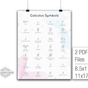 Calculus Symbols, Math Poster, Printable Poster, Math, Education - Etsy