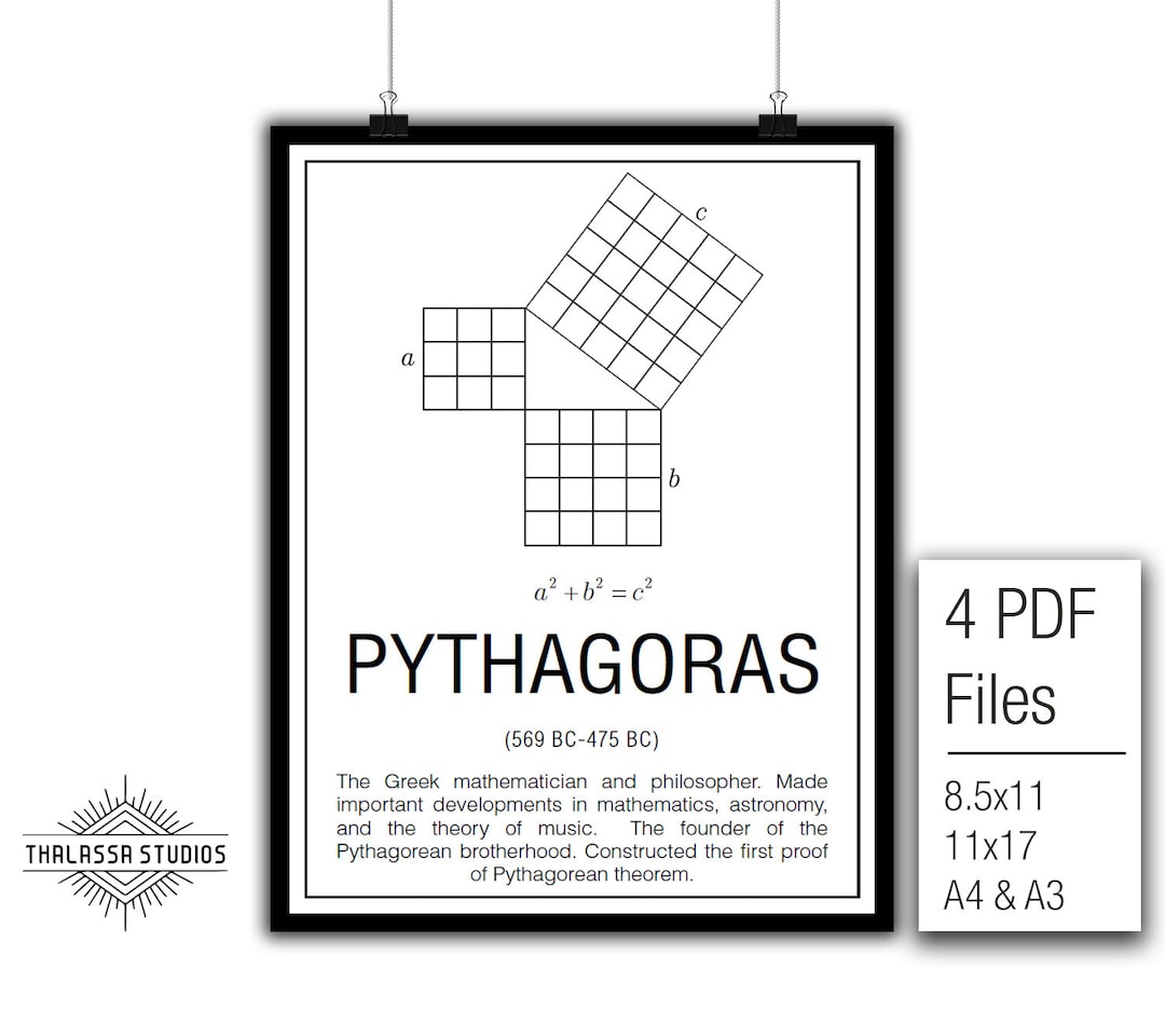 Math Poster, Printable Poster, Maths, Education, Mathematicians ...