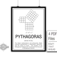 Infinity, Math Poster - Etsy