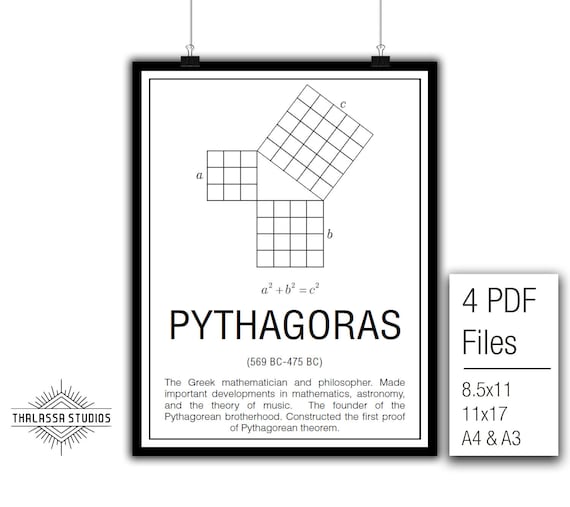 Math Poster Printable Poster Maths Education - Etsy