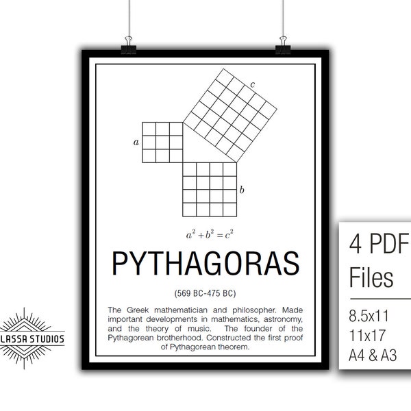 Math Poster, Integral, Calculus, Printable Poster, Maths, Education - Etsy