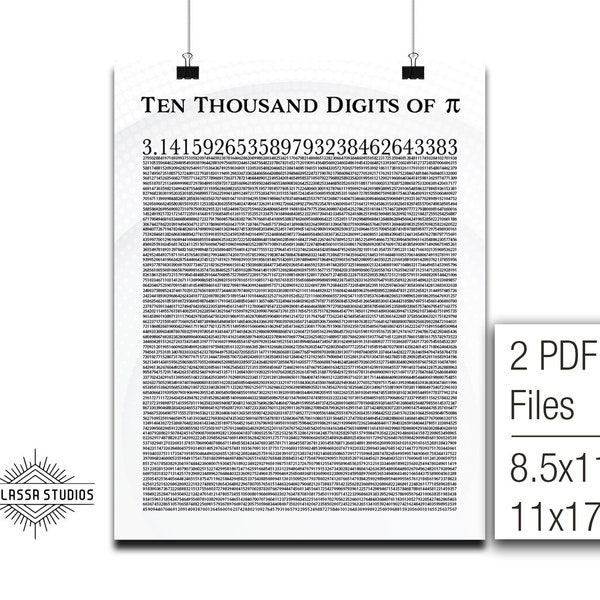 Pi Poster - Etsy