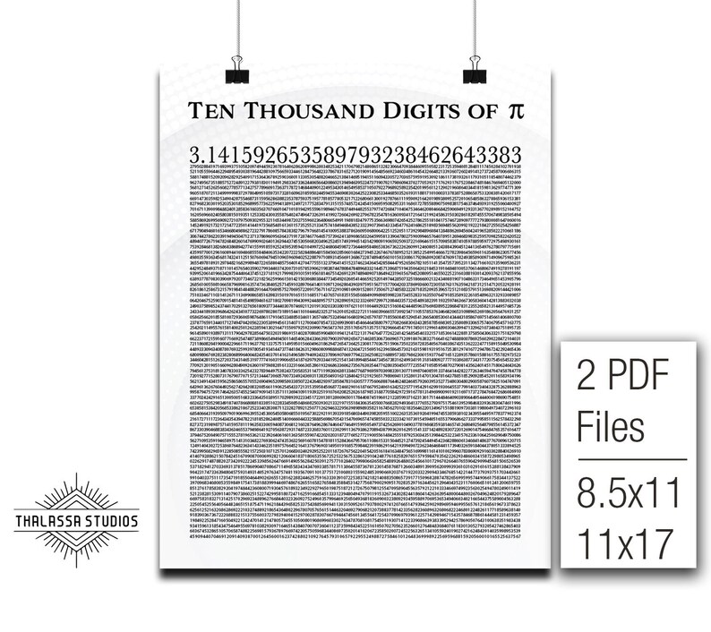 Ten Thousands Digits of Pi Math Poster | Etsy