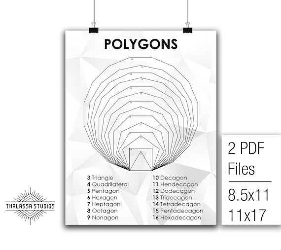 Polygons Math Poster Printable Poster Math Education | Etsy