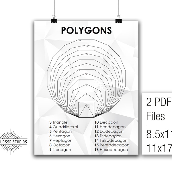Polygon Poster - Etsy
