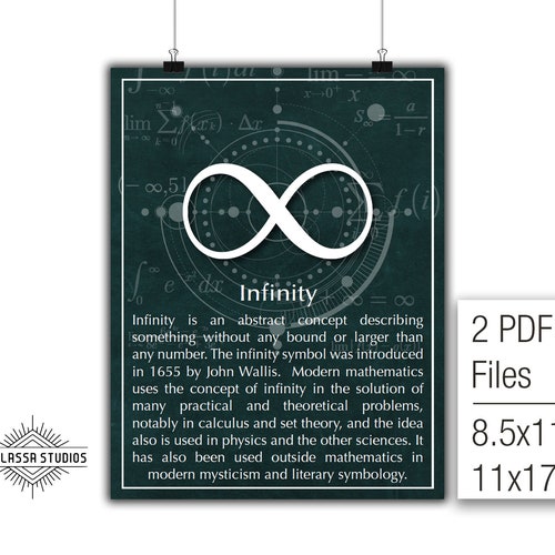 Math Poster Integral Calculus Printable Poster Maths | Etsy