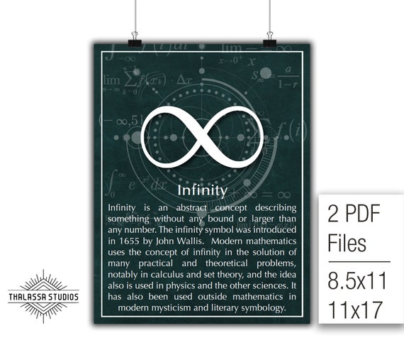 Math Poster Infinity Calculus Printable Poster Maths - Etsy