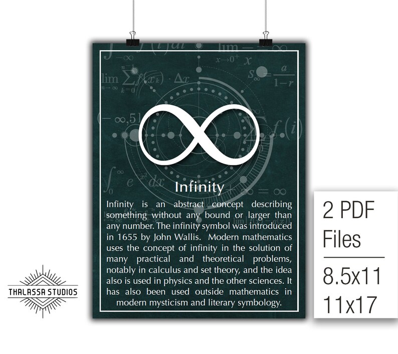 Math Poster, Infinity, Calculus, Printable Poster, Maths, Education - Etsy