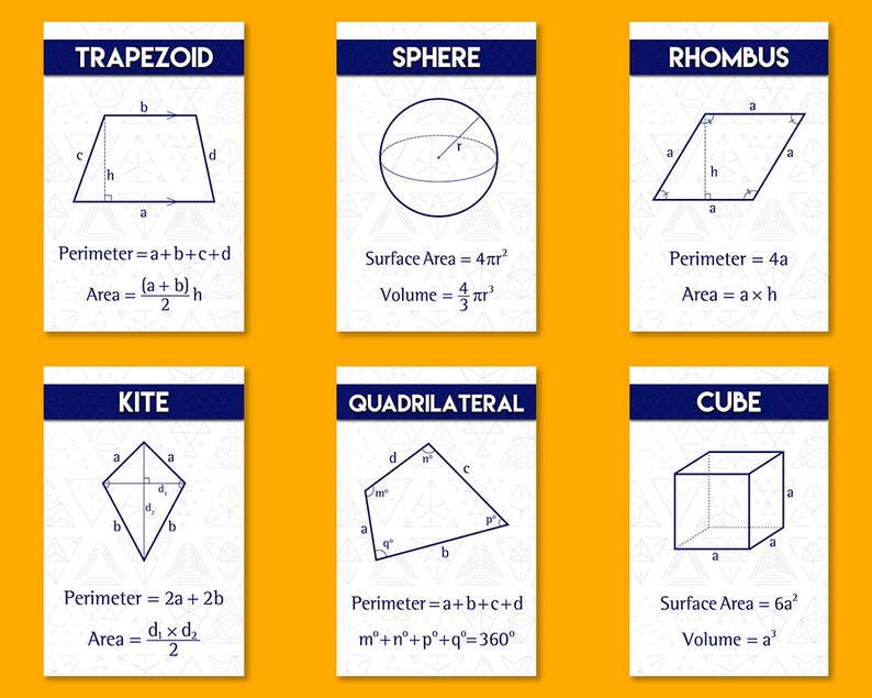 45 Algebra and Geometry Posters - Bundle Offer - Etsy