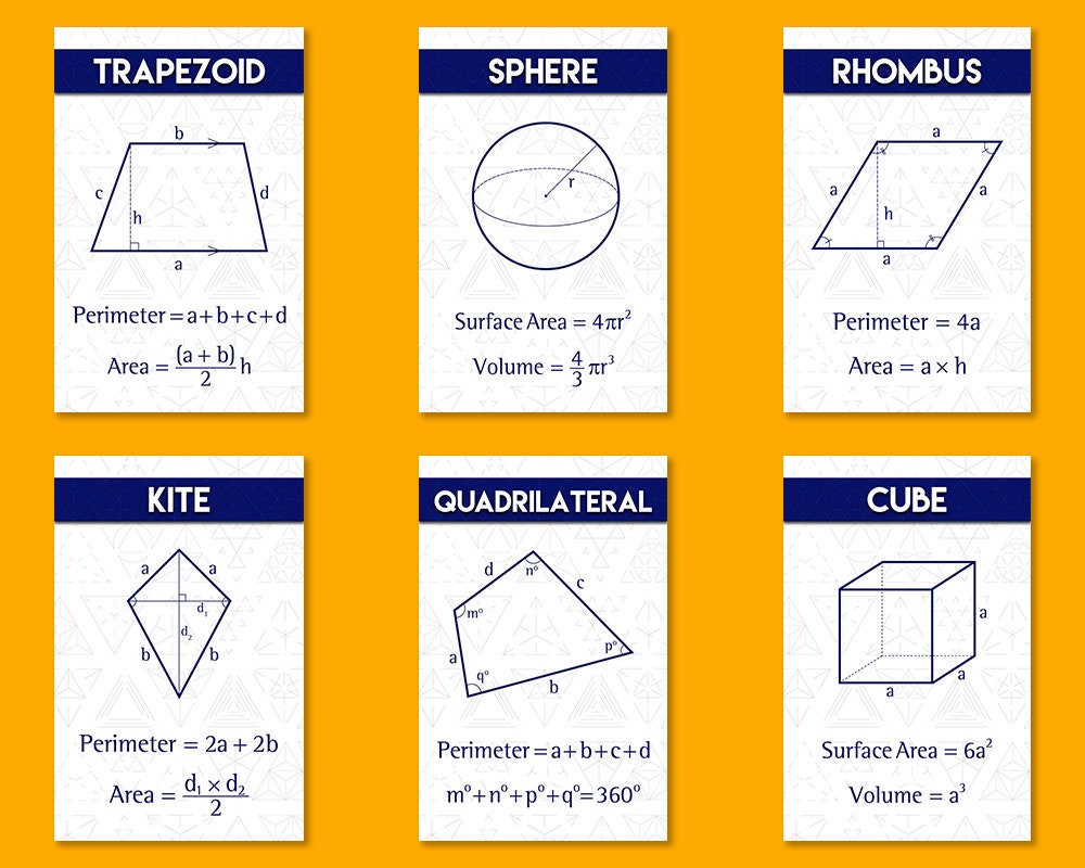 45 Algebra and Geometry Posters Bundle Offer - Etsy