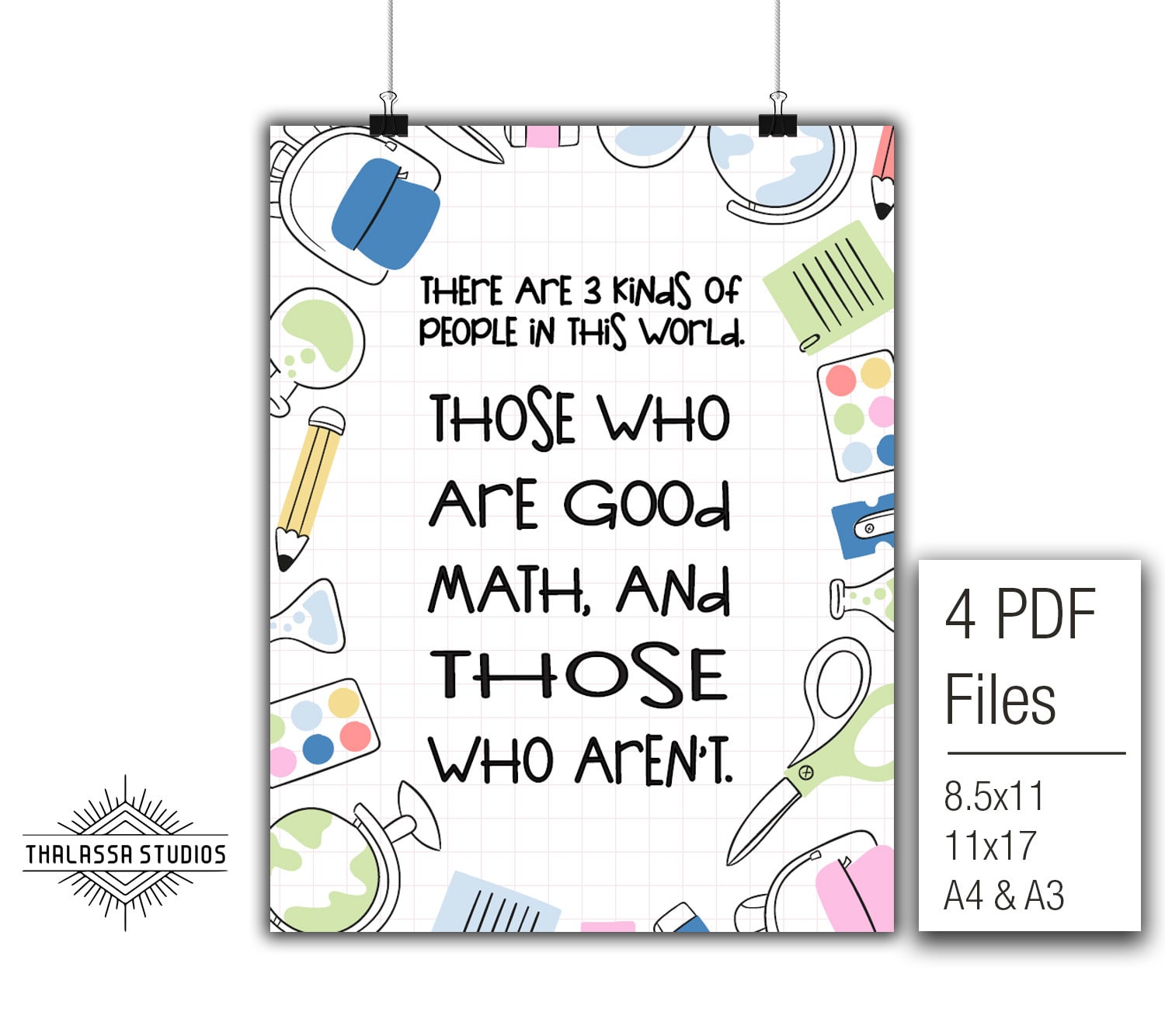 Three Kinds of People, Funny Math Poster - Etsy