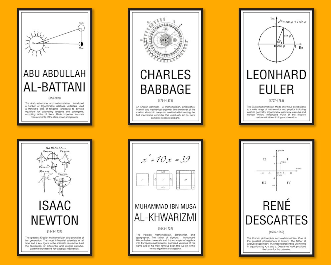 Posters of 43 Mathematicians Bundle Offer - Etsy