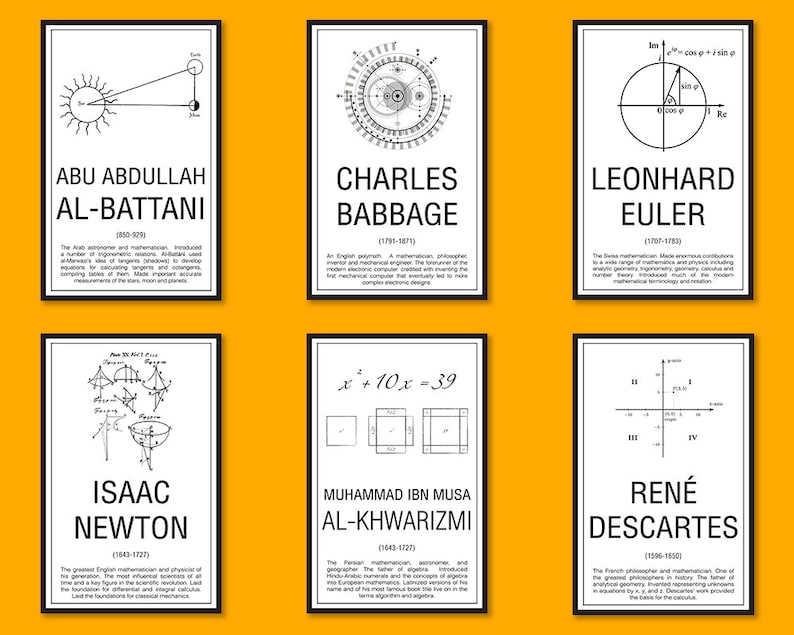 Posters of 43 Mathematicians - Bundle Offer - Etsy