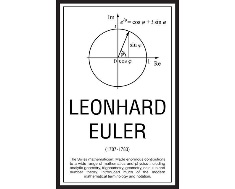 Leonhard Euler, Math Poster, Printable Poster, Maths, Education ...