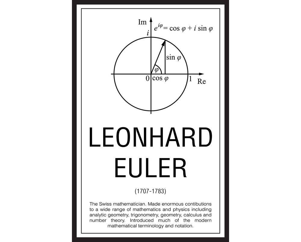 Leonhard Euler Math