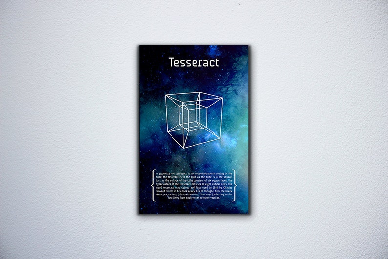 Math Poster, Tesseract, Printable Poster, Maths, Education - Etsy