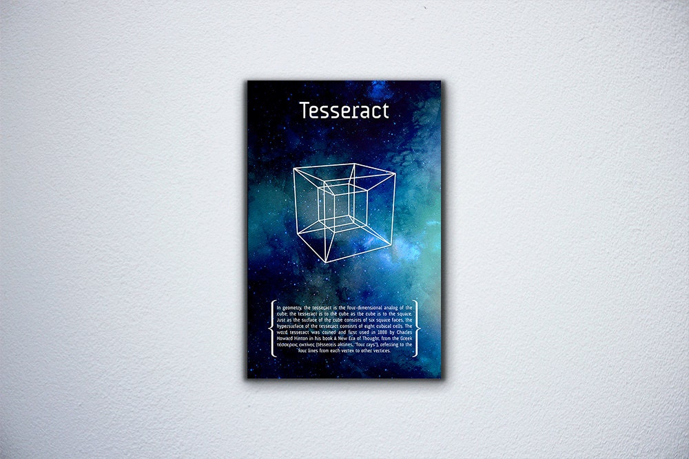 Math Poster, Tesseract, Printable Poster, Maths, Education - Etsy