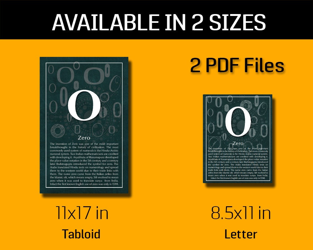 Math Poster, Zero, Equality, Printable Poster, Maths, Education - Etsy