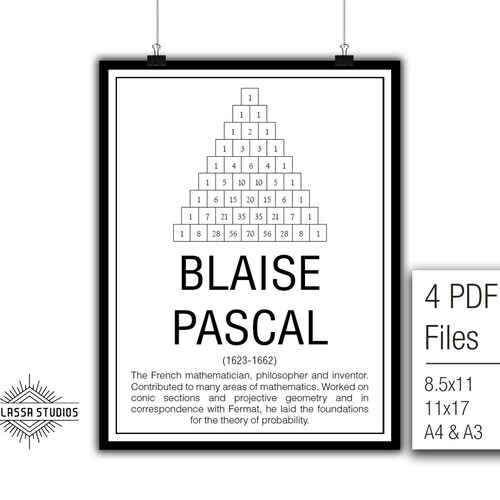 Math Poster Printable Poster Maths Education - Etsy