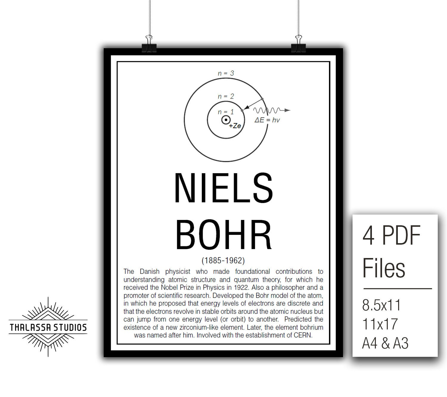 Niels Bohr, Science Poster, Printable Poster, Science, Education ...