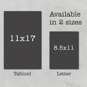 Probability and Statistics Symbols, Math Poster, Printable Poster, Math ...