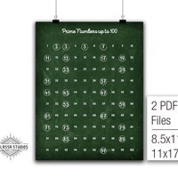 Math Poster, Integral, Calculus, Printable Poster, Maths, Education - Etsy