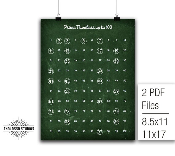 Prime Numbers Math Poster Printable Poster Math Education | Etsy